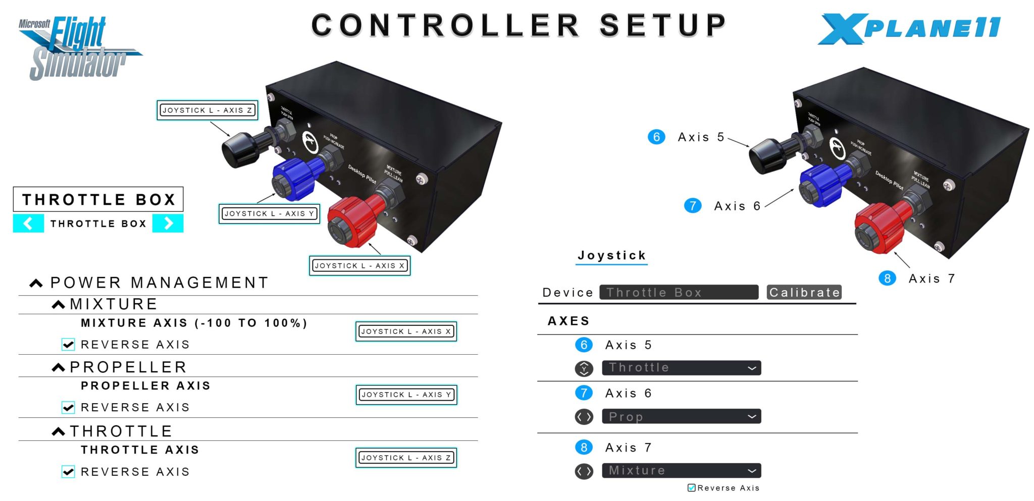 Throttle Box - Desktop Pilot